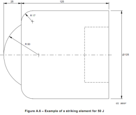 IK07 IK08 IK09 IK10 คู่มือการใช้งานสว่านเจาะกระแทกแนวตั้ง